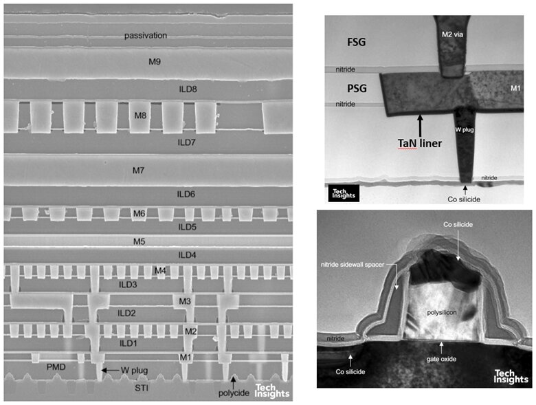 A Trip Down TSMC Memory Lane – Part 2 | TechInsights A Trip Down TSMC Memory Lane – Part 2 | TechInsights